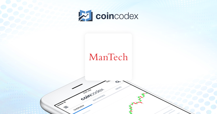 ManTech International (MANT) Stock Live Price, Chart & News | CoinCodex